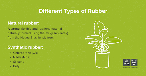 Different Types of Rubber: A Complete Guide | AV Industrial Products
